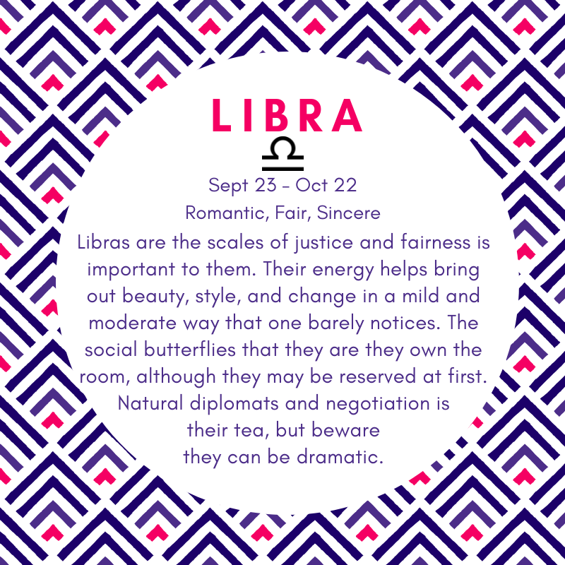 Libra Zodiac Constellation Argentium Silver Disc Earrings - Nickel Fre ...